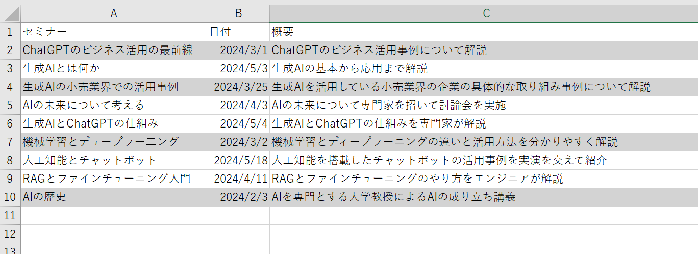 【簡単】chatgptでexcelマクロのvbaコードを生成する方法 Ai総研｜aiの企画・開発・運用を一気通貫で支援